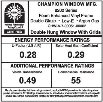 Windows Hints & Tips | NFRC Ratings Explained